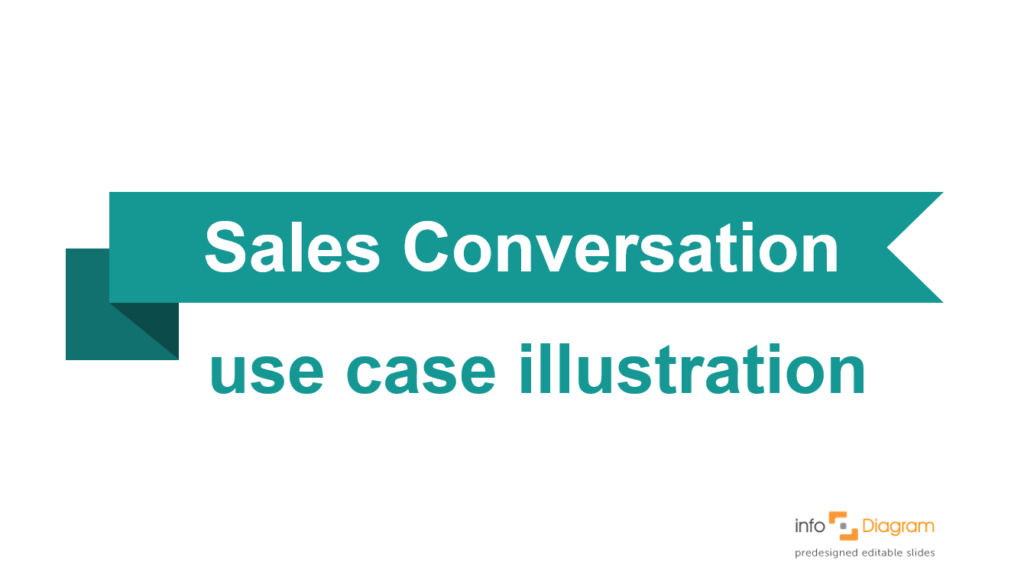 diagram_blog_article_sales_conversation_ppt_title_infodiagram - Blog ...