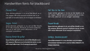 The Best 6 Handwritten Fonts for Blackboard PPT Slides