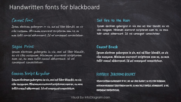 The Best 6 Handwritten Fonts for Blackboard PPT Slides