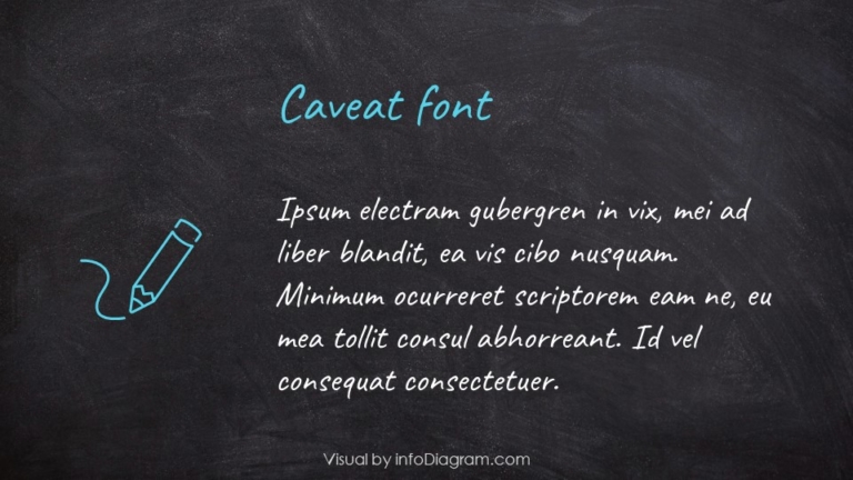 The Best 6 Handwritten Fonts for Blackboard PPT Slides
