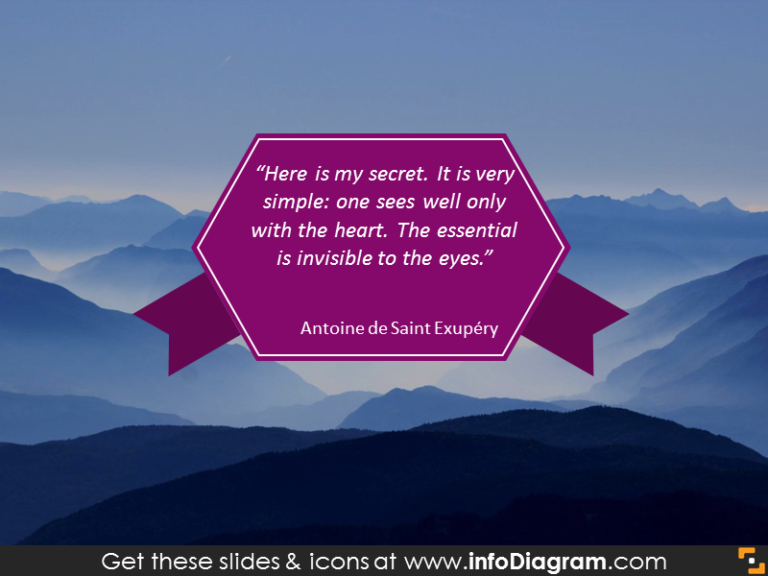 7 Ideas for Quote Slide Design - Blog - Creative Presentations Ideas