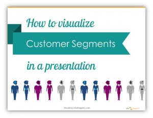 How to Visualize Customer Segment in Presentation - Blog - Creative ...