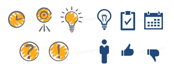 How to make a presentation in a rush - Blog - Creative Presentations Ideas