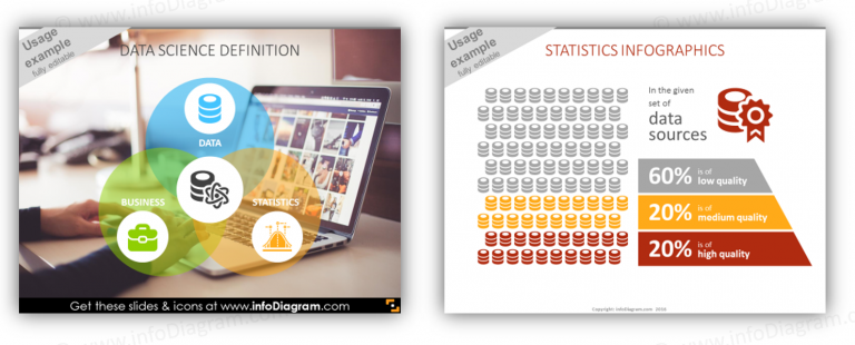 Graphics for Explaining Data Science on your PowerPoint Slide - Blog ...