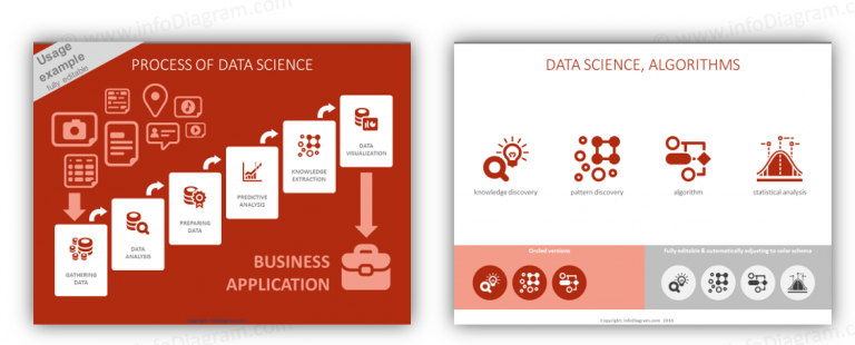 data_science_process_ppt - Blog - Creative Presentations Ideas