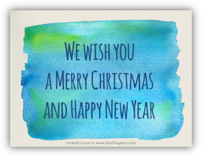 How to Design Unique Personalized Holiday Cards in PowerPoint - Blog ...