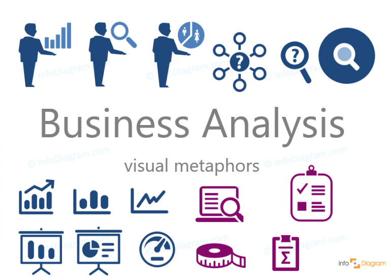 How to Present Business Analysis by One Icon [concept visualization]