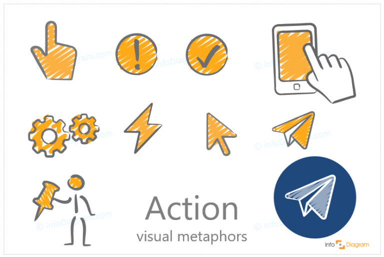 How to Present Action on a Slide [concept visualization] - Blog ...