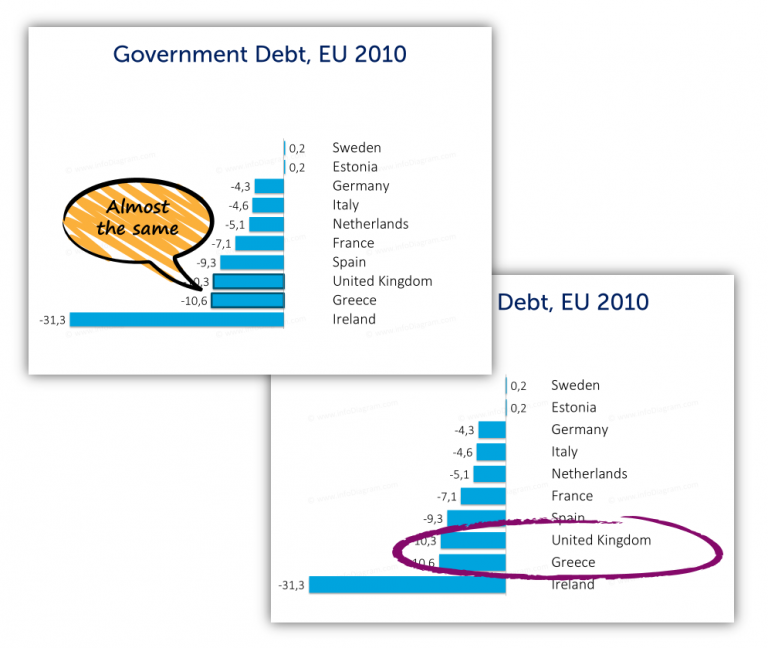chart_marker_ppt_handwritten - Blog - Creative Presentations Ideas