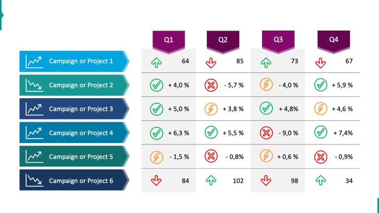 4 Steps for a Good-looking PowerPoint Table
