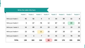 4 Steps for a Good-looking PowerPoint Table