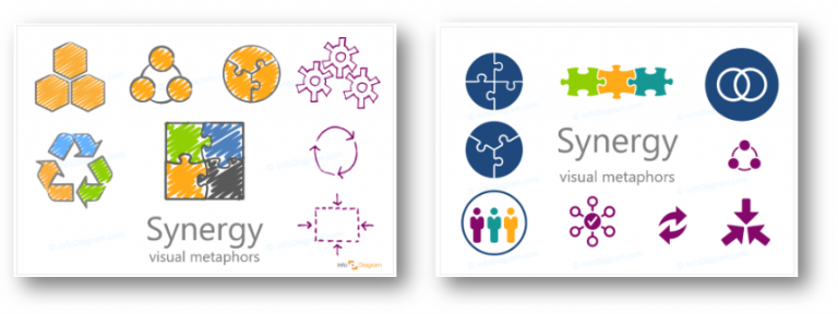 synergy match team work flow ppt - Blog - Creative Presentations Ideas