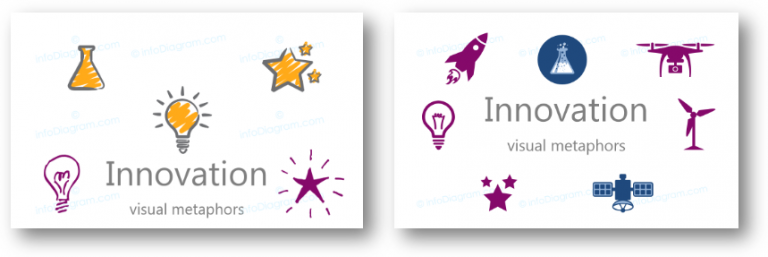 innovation novelty concept ppt - Blog - Creative Presentations Ideas