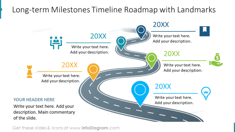 long term milestones timeline roadmap - Blog - Creative Presentations Ideas