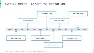 7 Types of Creative Timeline Design