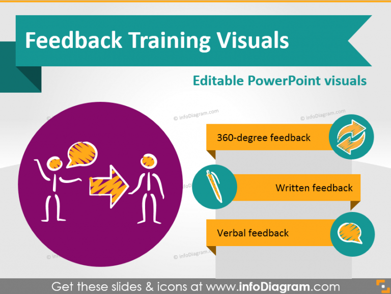 feedback slide training visuals powerpoint - Blog - Creative ...