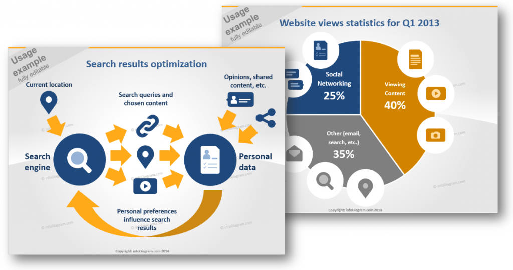 IT diagram chart example powerpoint - Blog - Creative Presentations Ideas