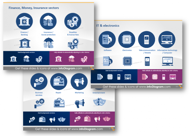 Finance, Trade, IT Service Industries Presented by Icons - Blog ...