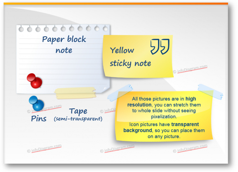 Using a Sticky Note Effectively in a Presentation