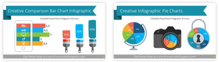 creative_data_charts2_powerpoint_infodiagram - Blog - Creative ...