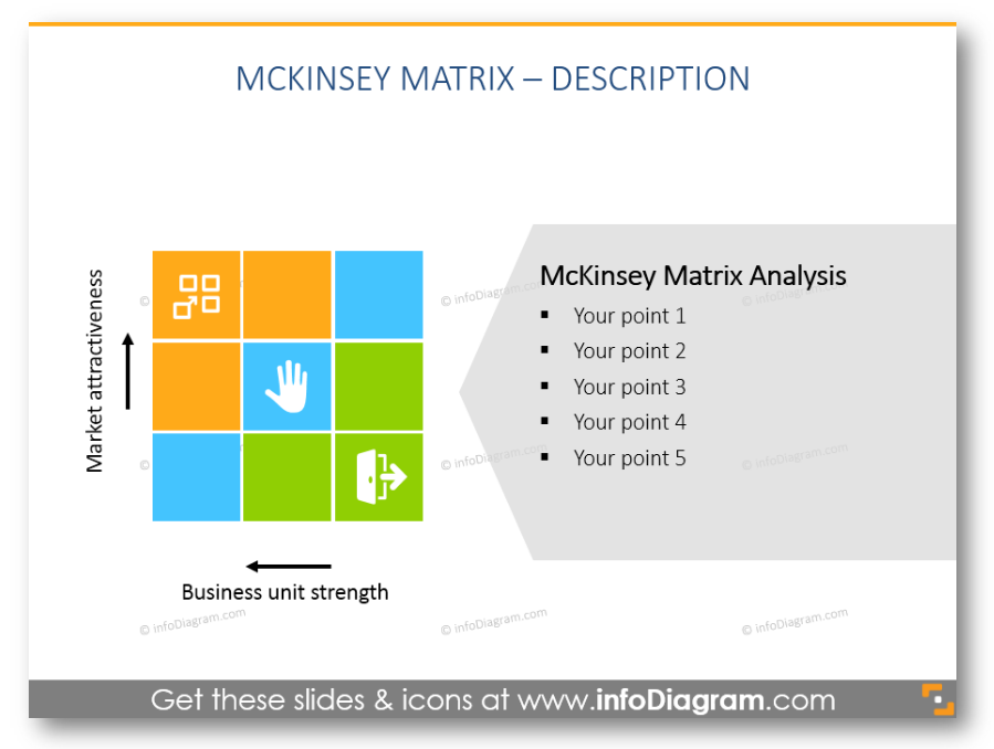 Product Portfolio With McKinsey Matrix Design Examples