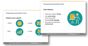 7 Sections for Effective Presentation Training Slides - Blog - Creative ...
