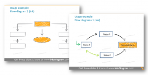 arrow handwritten flow chart ppt - Blog - Creative Presentations Ideas