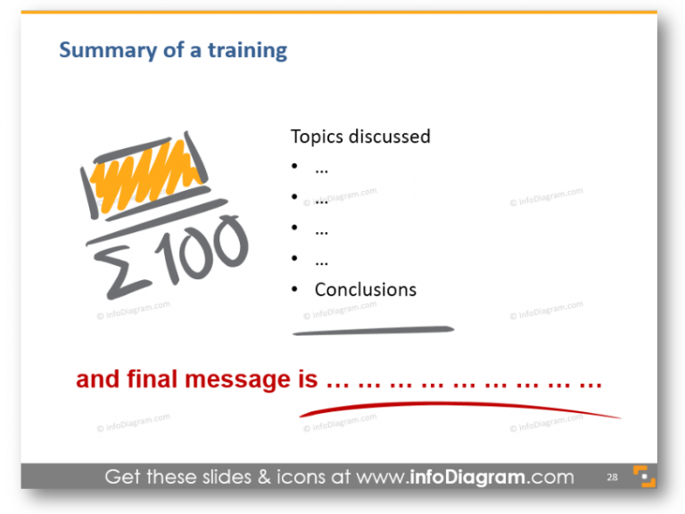 7 Sections for Effective Presentation Training Slides - Blog - Creative ...