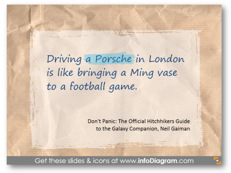 Handwritten Marker Shapes for Sketched Organic Slides