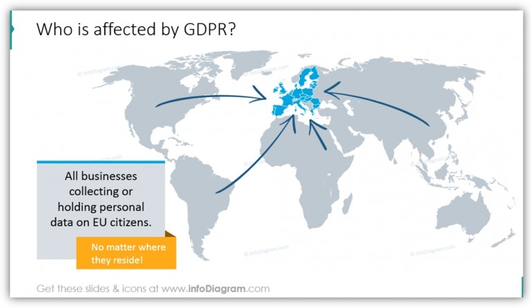 gdpr map EU europe countries - Blog - Creative Presentations Ideas