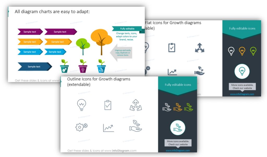 How to Present Business Growth Concept on One Slide