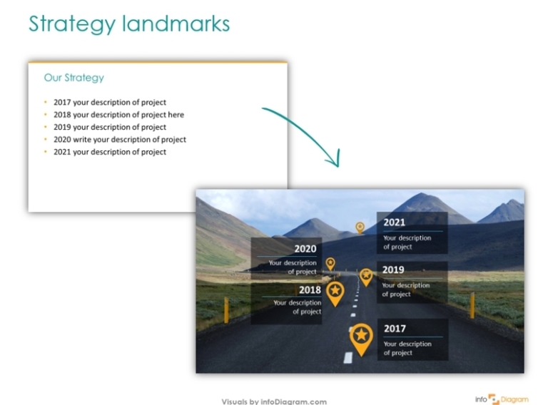visual roadmap template powerpoint example - Blog - Creative ...