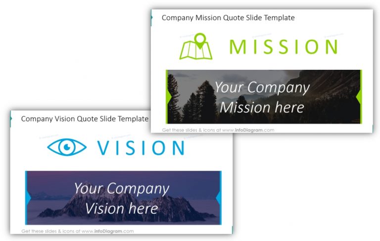 7 Slide Design Ideas for Vision & Mission Statement