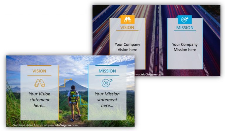 7 Slide Design Ideas for Vision & Mission Statement
