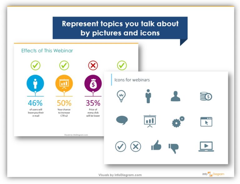 How to Make Engaging Webinar Presentation Using Visual Slides