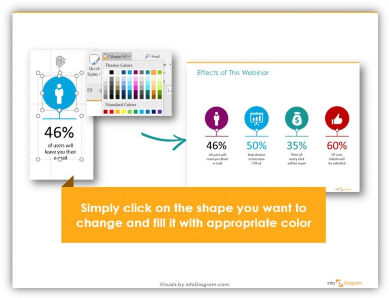 How to Make Engaging Webinar Presentation Using Visual Slides