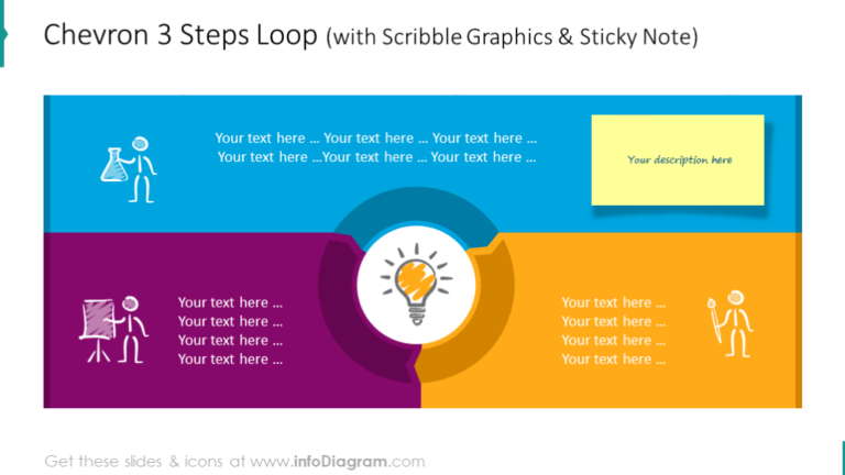 3 steps chevron loop creative chart - Blog - Creative Presentations Ideas