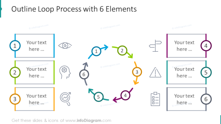 6 Modern Ways to Present a Cycle Process in PowerPoint - Blog ...