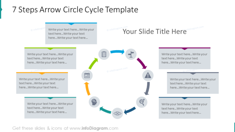 6 Modern Ways to Present a Cycle Process in PowerPoint - Blog ...