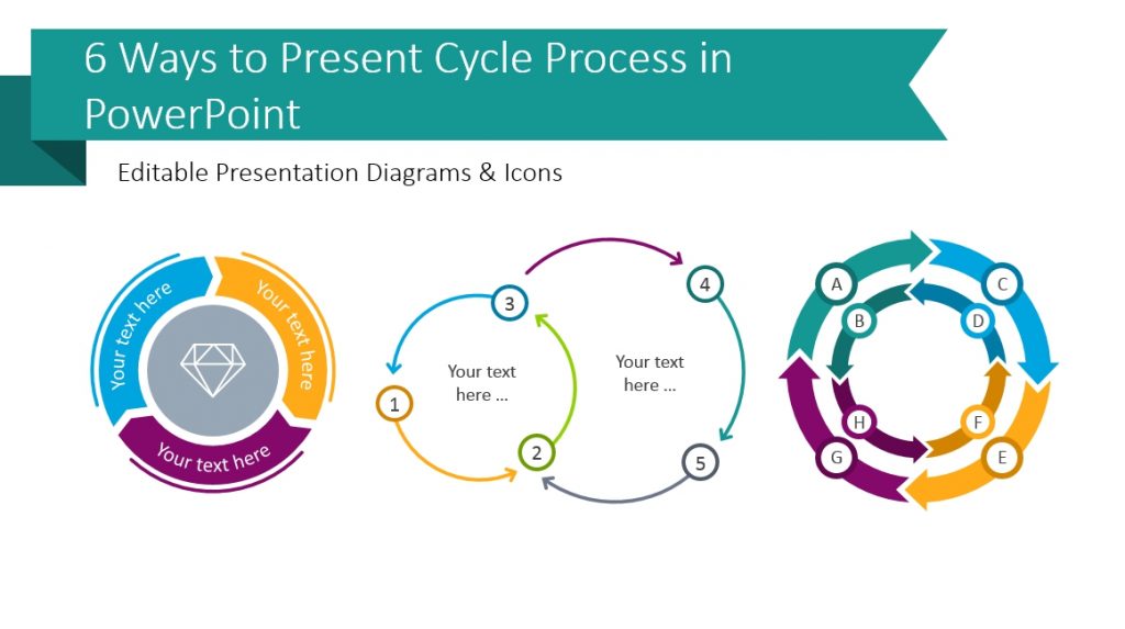 cycles_10 - Blog - Creative Presentations Ideas