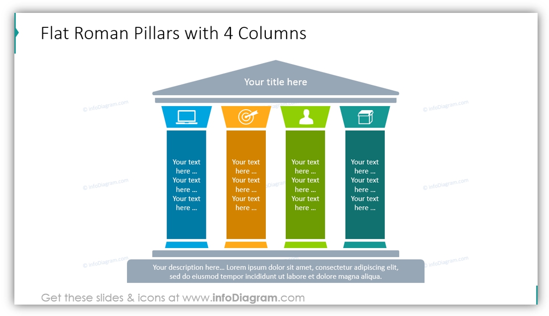 Pillar Diagrams As A Tool For Presenting Solid Foundations Blog