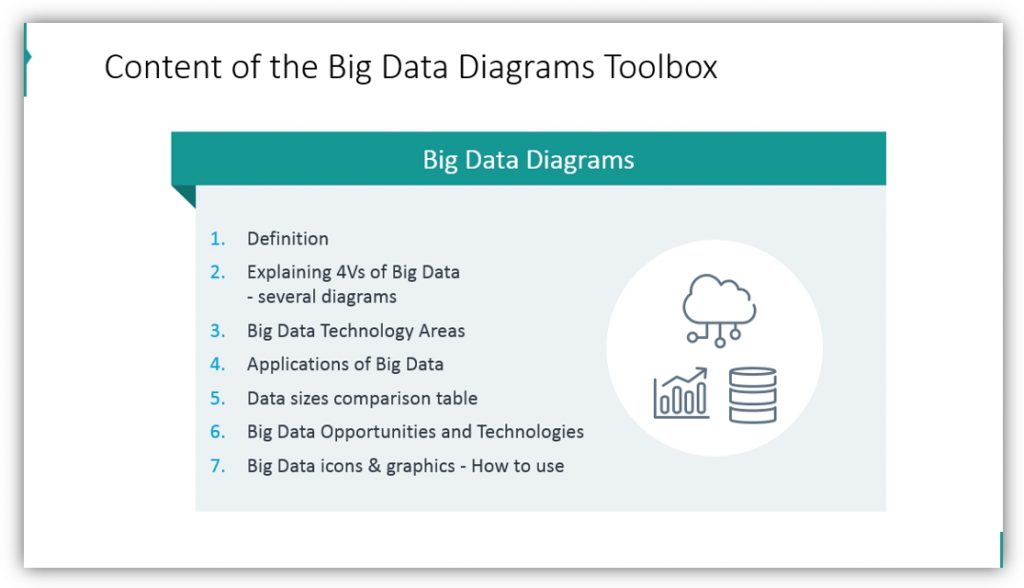 Making Big Data Presentation Appealing Visually - Blog - Creative Presentations Ideas