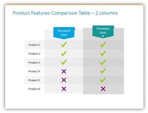 comparison_tables3 - Blog - Creative Presentations Ideas