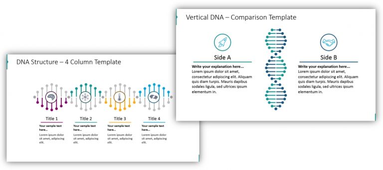 dna2 - Blog - Creative Presentations Ideas