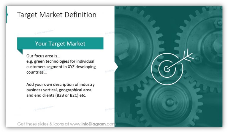Use Modern Market Analysis Graphics for Better Presentations