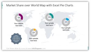 Use Modern Market Analysis Graphics for Better Presentations