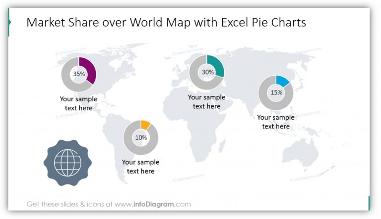 Use Modern Market Analysis Graphics for Better Presentations