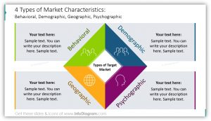 Use Modern Market Analysis Graphics for Better Presentations