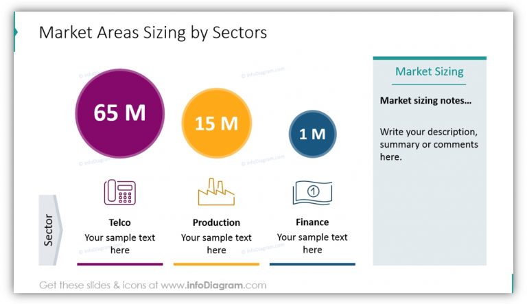 Use Modern Market Analysis Graphics for Better Presentations
