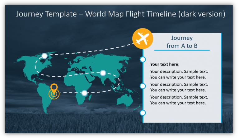Explain Timelines with Plane & Journey Visual Analogy